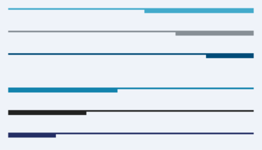Graphic toolbox guidelines | Airbus