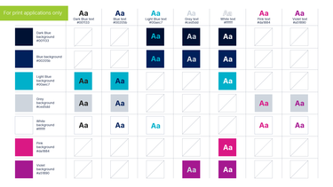 Skywise graphic guidelines | Airbus