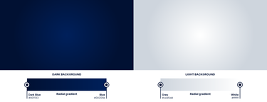 Skywise graphic guidelines | Airbus